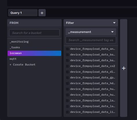 MQTT Integration To Send Events To Remote MQTT Server Applications ChirpStack Community Forum