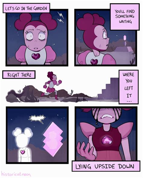 Cherri Adl Kullan C N N Spinel Panosundaki Pin