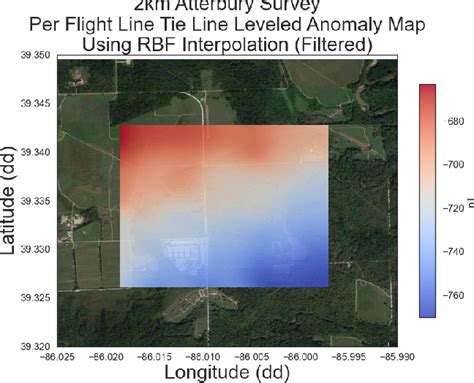 Figure 11 From Aeromagnetic Anomaly Mapping For Navigation Semantic Scholar
