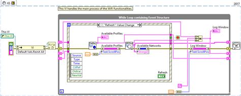 Wifi Network Scanning And Connecting With Labview Ni Community