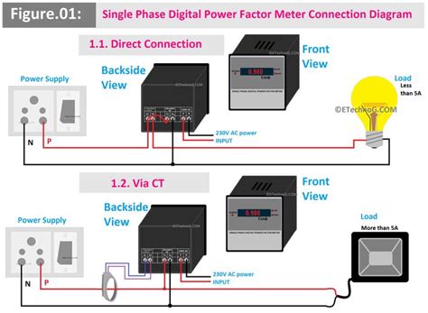Digital Power Factor Meter Connection Diagram