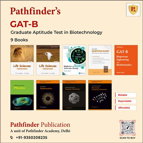 Gat B 2025 Exam Pattern Eligibility Age Limit Syllabus Fellowship