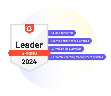 Who Is Sc Training Formerly Edapp Sc Training A Mobile Lms