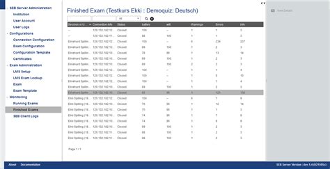 Exam Monitoring — Seb Server Documentation
