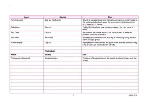Radio Assets Table Ocr Copydocx