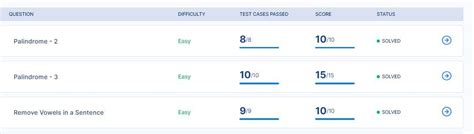 Manisha Gajjela On Linkedin Day14 30daysofcodechallenge Python Css Html