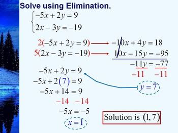 Alg 1 Solving Systems Of Equations Using Elimination By Vicki Hines