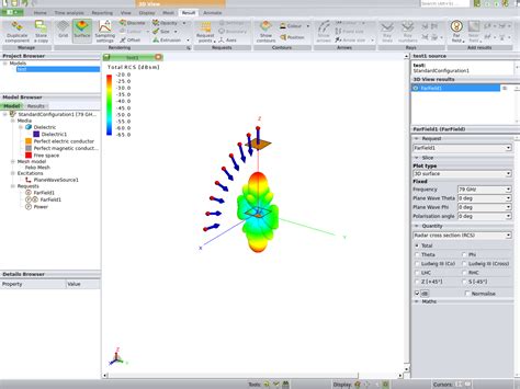 Plane Wave Propagating Through Infinite Pec Slab Altair Community