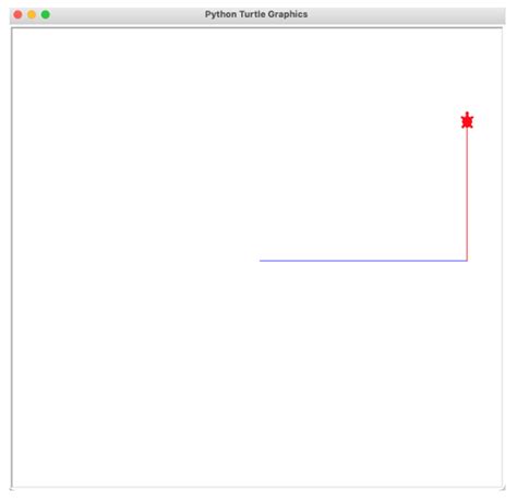 Chapter Turtle Graphics Python Textbook