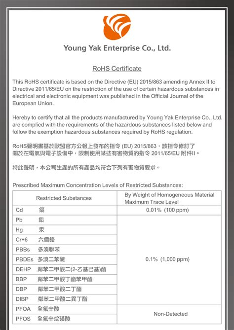 Rohs Certificateyoung Yak Co Ltd