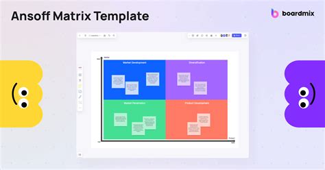 Ansoff Matrix Template Free And Edit Online