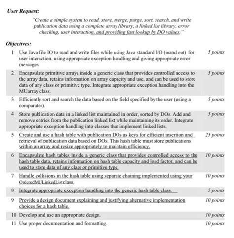 Solved Create A Java Eclipse Program And Provide A Working