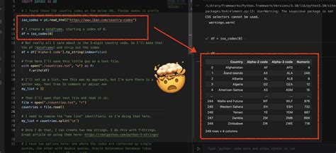 Using Python Pandas To Turn Iso Country Codes Into A String To Use As
