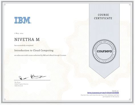 nivetha m on linkedin excited to announce that nivetha m has aced the