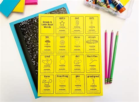 Step Process For Decoding Multisyllabic Words Stellar Teaching Co