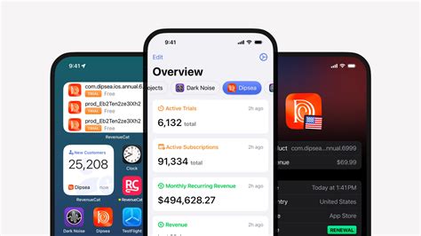 Revenuecat App For Ios Launches Lickability
