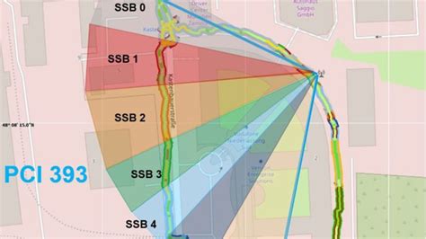 Understanding And Troubleshooting Interference In 5G NR Networks Rohde Schwarz