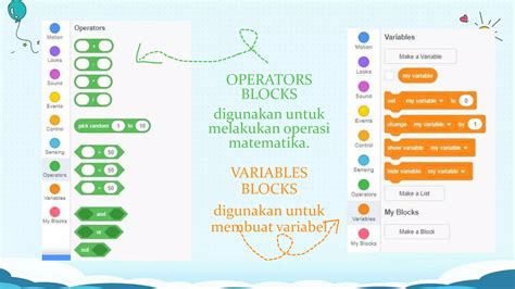 Greeting Extra Coding Sratch Sd Pptx