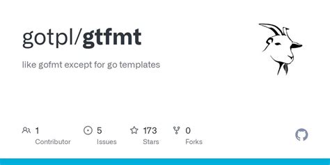 Gtfmt Like Gofmt For Your Templates Rgolang
