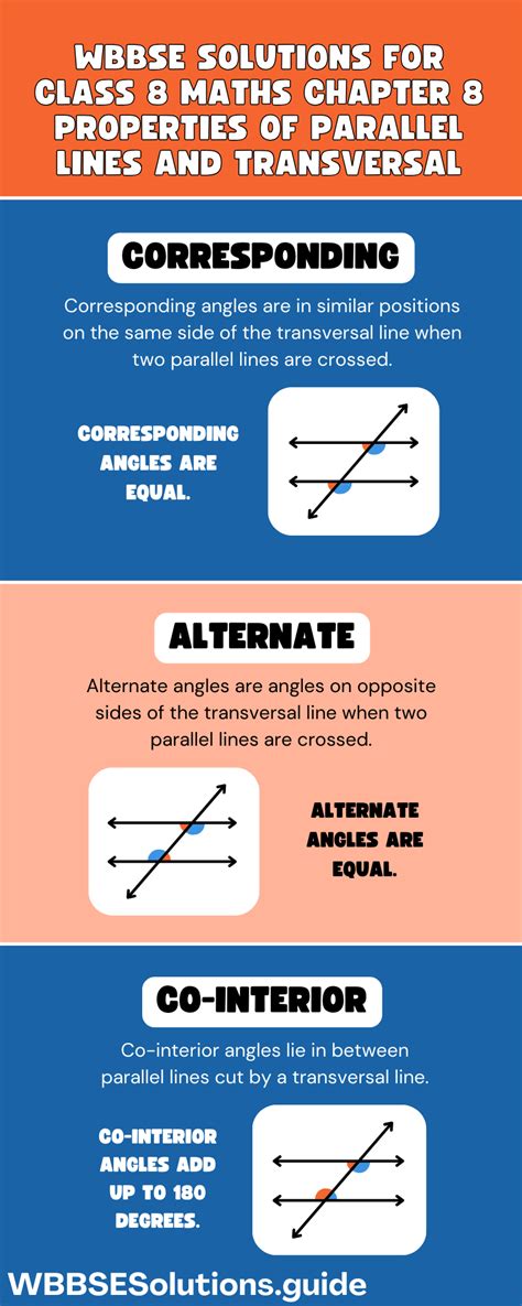 Wbbse Solutions For Class 8 Maths Chapter 8 Properties Of Parallel Lines And Transversal Wbbse