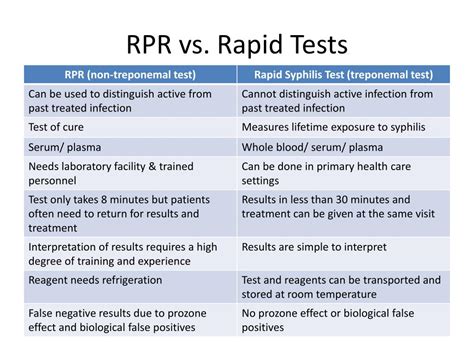 What Is Blood Test Rpr At Michael Hammons Blog