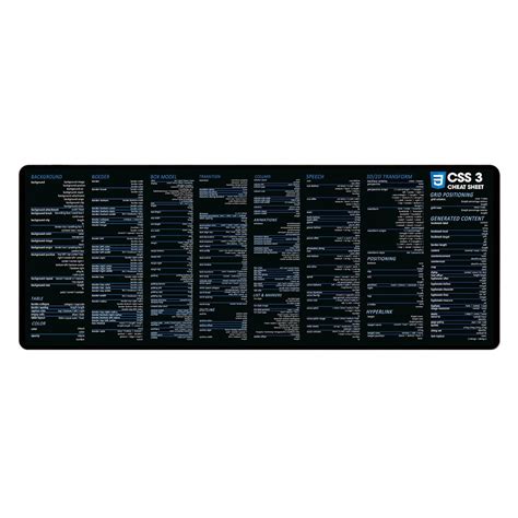 Home Decor Javapythonsql Shortcut Mouse Pad Exco Office Musicmedicine Keyboard Mats Stock