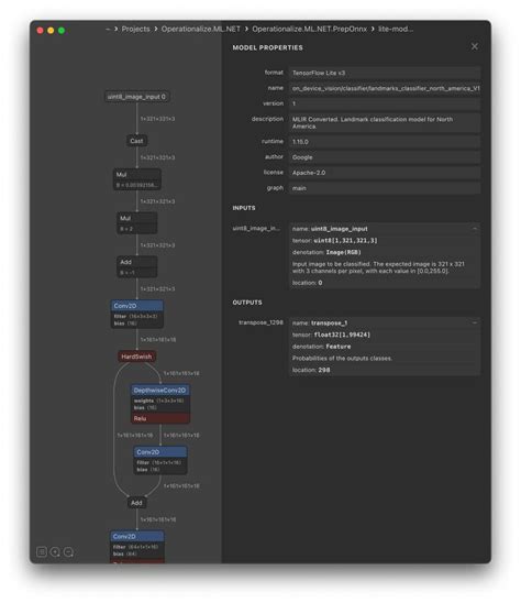 Marius Nicolae Muntean On Linkedin Operationalize Tensorflow Models
