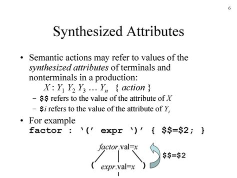 syntax analysis part iii ppt download