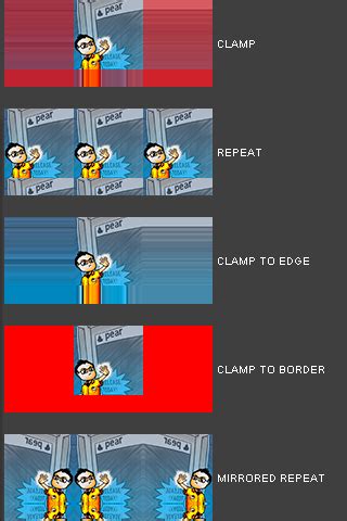 Python Pyopengl Texture D And Numpy Not Rendering Stack Overflow