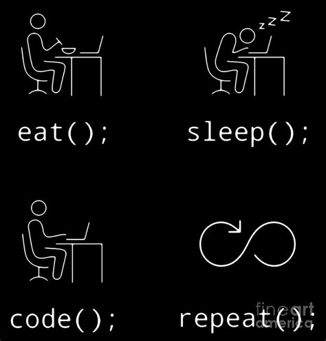 Eat Sleep Code Repeat Digital Art By Low Angela Fine Art America
