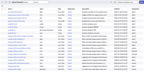 The Complete Guide To System Properties The Snowball