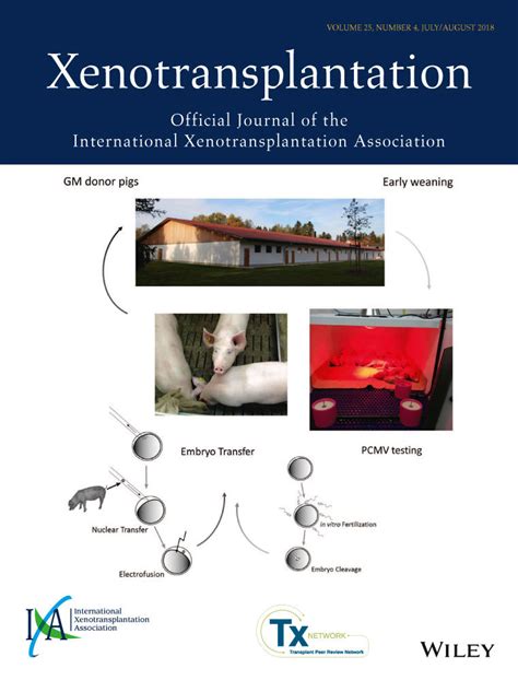 Xenotransplantation Vol 25 No 4