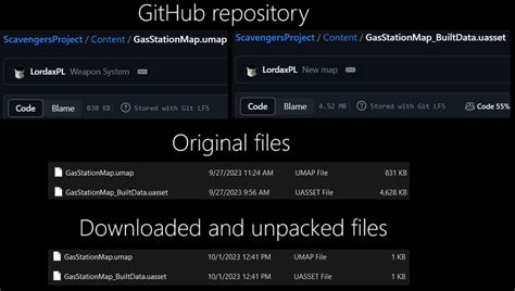 Github Downloads My Files Incorrectly · Community · Discussion 69127 · Github