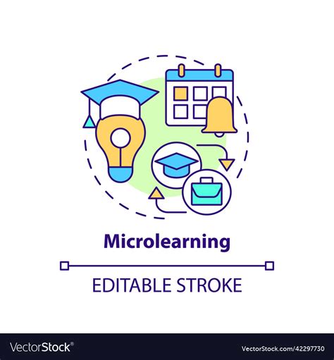 Microlearning Concept Icon Royalty Free Vector Image