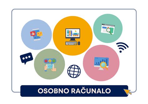 Nastavne Jedinice 4 Razred Informatika Razredna Nastava