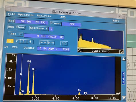 Members The Taxonomy Analysis And Classification Of Meteorites Global Meteorite Association