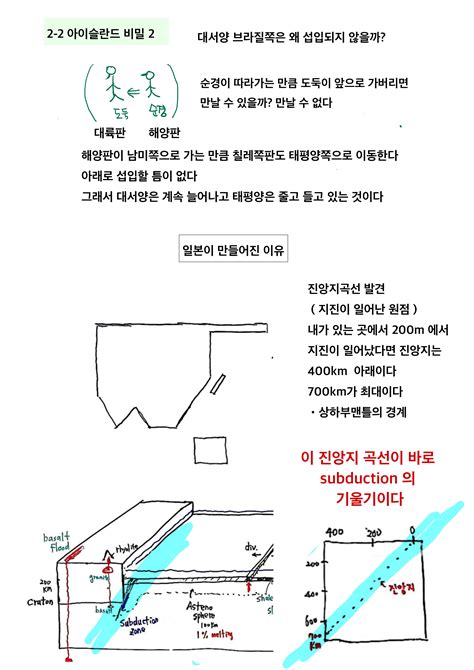 수업후기 제16회 137억년 우주의 진화 1강 한반도 지층구조와 Subduction 수업후기
