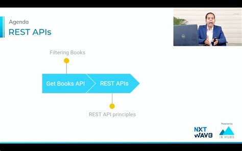 Kamran Ahmad On Linkedin Nodejs Webdevelopment Successstory Techlearning Learningeveryday