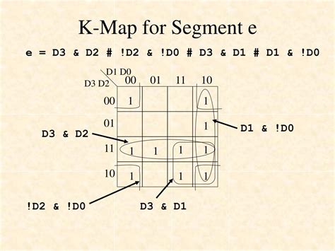 PPT 7 Segment Displays PowerPoint Presentation Free Download ID 5490035