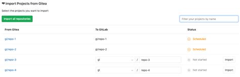 Import Your Project From Gitea To Gitlab Gitlab