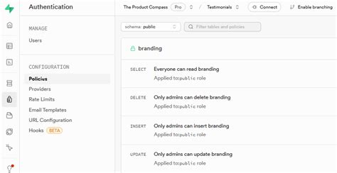 How To Quickly Build Saas Products With Lovable Ai No Coding