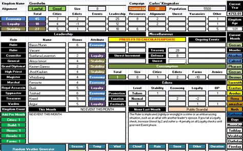 Pathfinder Character Sheet Pdf Editable Printable Fillable