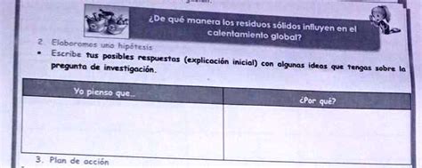Solved Escribe Tus Posibles Respuestas Explicación Inicial Con