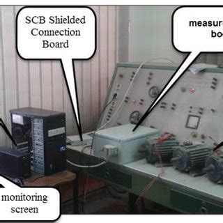 Shows The Monitoring System Components As Hardware In The Lab The Download Scientific Diagram