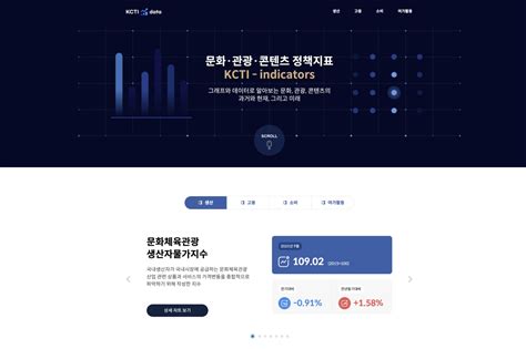 뉴스젤리 데이터 시각화 전문 기업