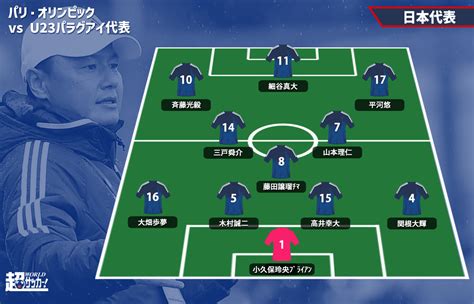 選手採点and寸評：u23日本代表 5 0 U23パラグアイ代表【パリ五輪】 サッカー スポーツブル スポブル