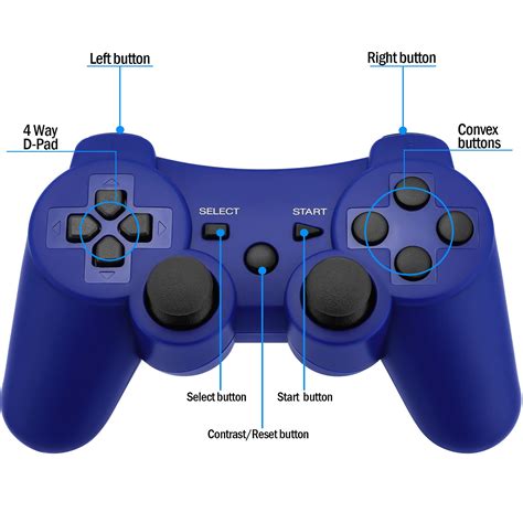 Playstation 3 Controller Buttons Online