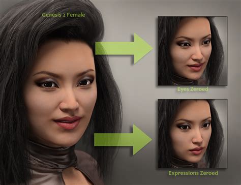 Zero Pose Utilities For Genesis 2 And 3 Daz 3d