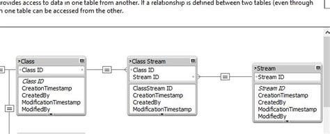 Creating Conditional Value Lists For Many To Many Relationship In Filemaker Stack Overflow