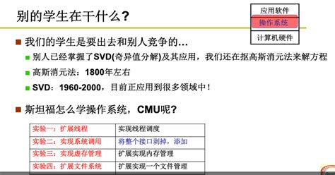 Javaguide Docs Books Cs Basics Md At Main Snailclimb Javaguide Github